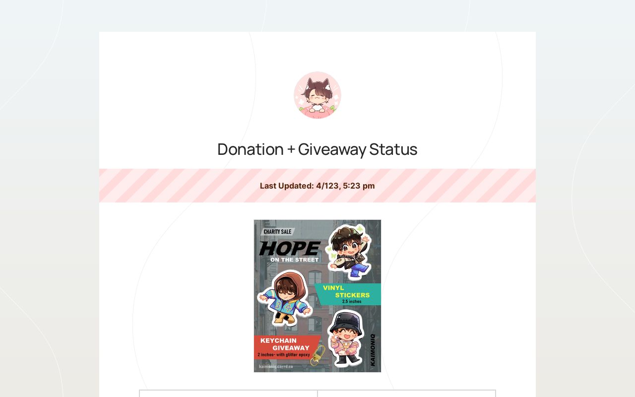 Donation + Giveaway Status